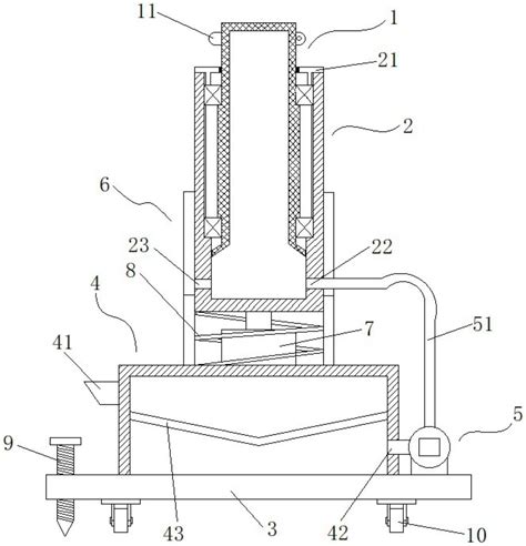 一种园林灌溉装置的制作方法