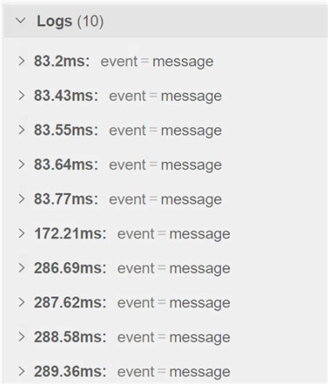 Zipkin Exporter Does Not Serialize Event Attributes Into A Json String