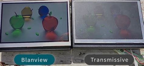 New TFT LCD Displays With The Latest Blanview Technology GSR Technology GSR Technology