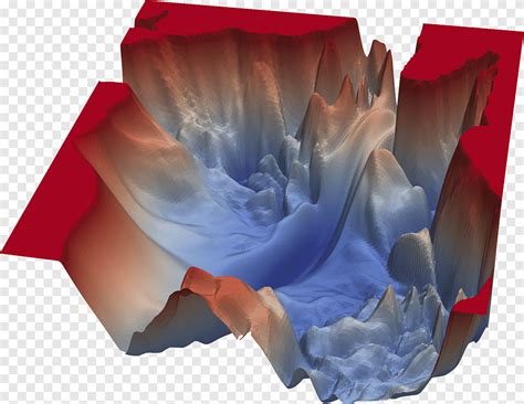 Artificial Neural Network Convex Optimization Stochastic Gradient
