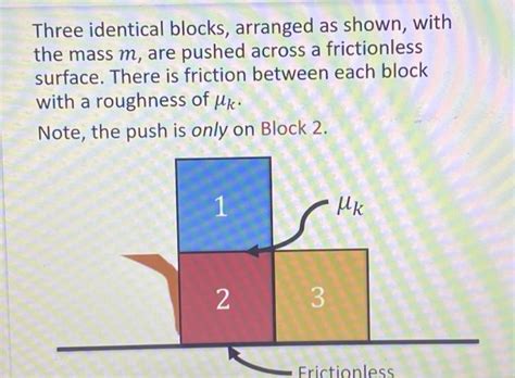 Solved Three Identical Blocks Arranged As Shown With The Chegg Com