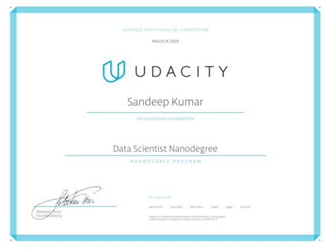 Sandeep Kumar On Linkedin Datascience Analytics