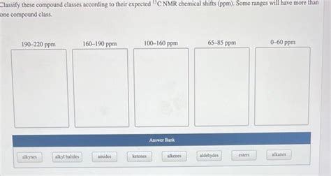 Solved Lassify These Compound Classes According To Their