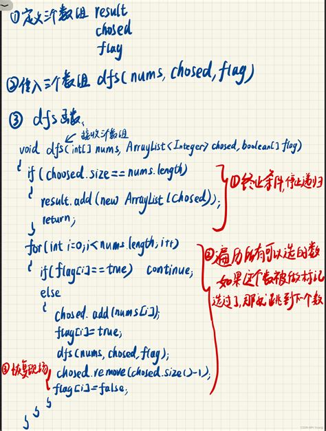 Leetcode46题 全排列（经典回溯，dfs模板题）leetcode C Dfs算法模板 Csdn博客