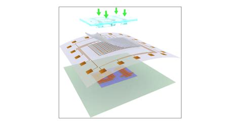 High Resolution Spatial Mapping Of Pressure Distribution By A Flexible