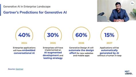 Laasya Sree Kothamasu On Linkedin Ccbp Nxtwave Ai