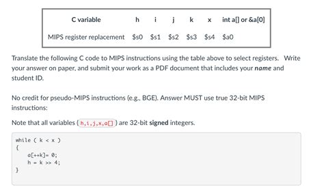 Solved C Variable H I J K X Int A Or Anda O Mips Register