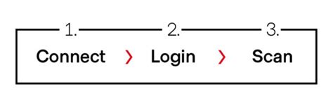 Rdm Ec9600i Network Scanners