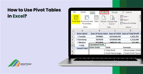 What Is Pivot Table And Its Advantages At Lisa Post Blog