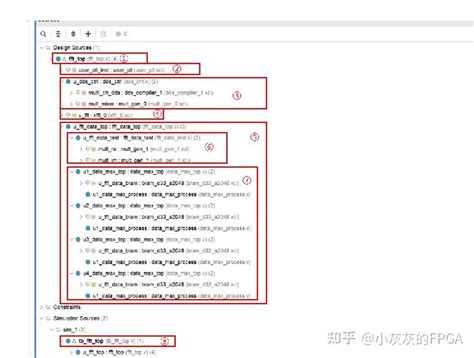 FPGA和Matlab的FFT功能验证 知乎