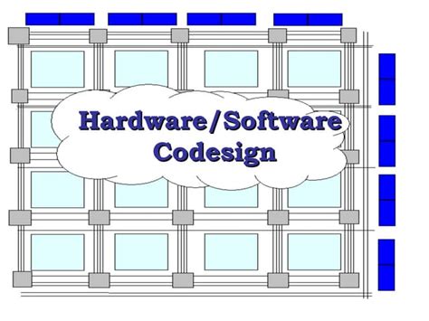 seng522seminar hardware software codesign ppt