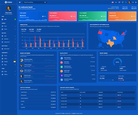 Valex React Vite Admin And Dashboard Template