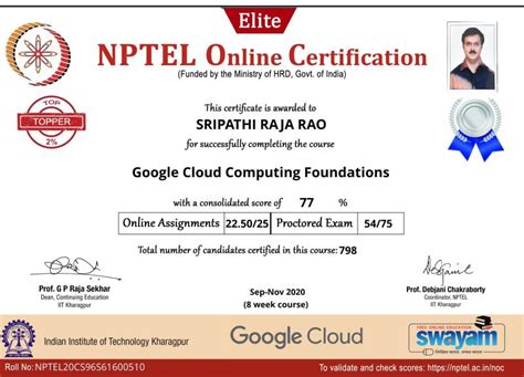Attended 8 Weeks Course Conducted By Iit Kharagpur And Got Certified In