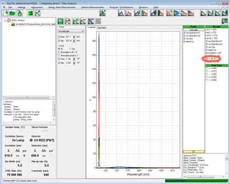 Howtomeasuringquantumyield Time Resolved Fluorescence Wiki