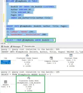 Can We Create Indexes In Table Variables YES WE CAN Simple SQL Tutorials