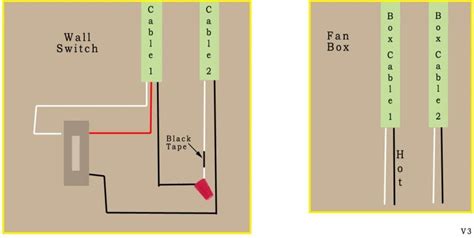 Wiring Diagram For Ceiling Fan With Wall Switch Shelly Lighting