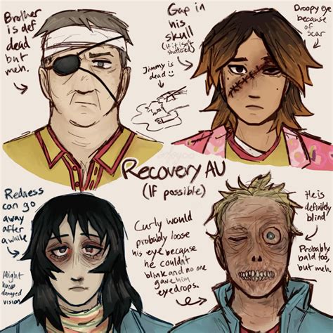 Mouthwashing Recoveries In 2025 Character Design Cute Drawings Fan Art
