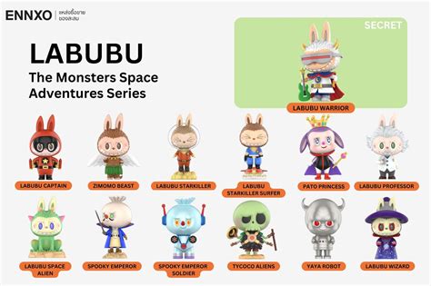 Labubu ลาบูบู้ และ The Monsters ทั้งหมดมีกี่คอลเลคชั่น Ennxo