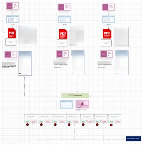 Forms And Documents Generator Automatically Insert Image Files