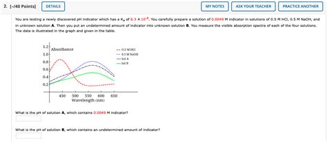 Solved 2 [ 140 Points] Details My Notes Ask Your Teacher
