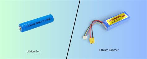 리튬 이온과 리튬 폴리머 배터리의 차이점 Ket Ket