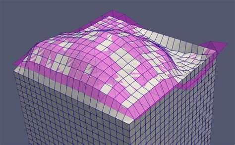 classy blocks tutorial part 4 projections damogran labs