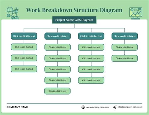 How To Create A Work Breakdown Structure Wbs Template 41 Off