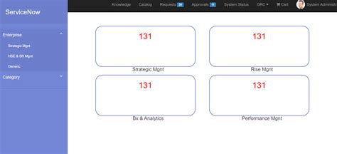 left navigation bar on service portal servicenow widget code working code