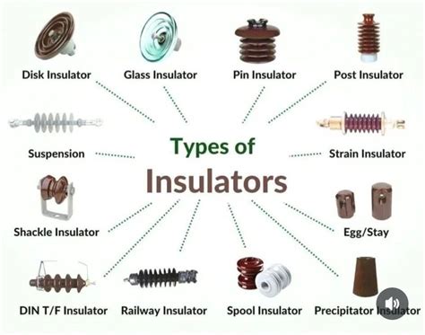 An Insulator Is A Material That Does Not Allow Electric Current Or Heat