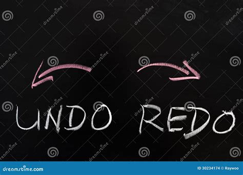 Undo And Redo Sign Stock Photo Image Of Chalkboard Back