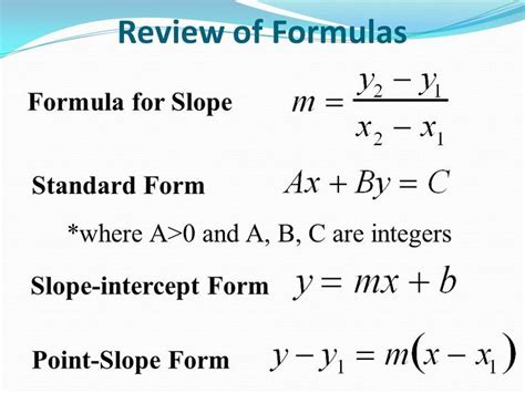 Slope And Distance Formula Geometry Sekaalaska