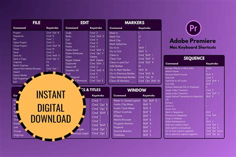 Adobe Premiere Pro Keyboard Shortcuts For Mac Purple Instant