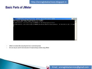 Jmeter Tutorial For Beginners PPTX