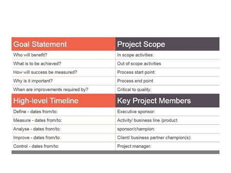 Project Management Controlling And Monitoring Powerpoint Presentation Slides Powerpoint