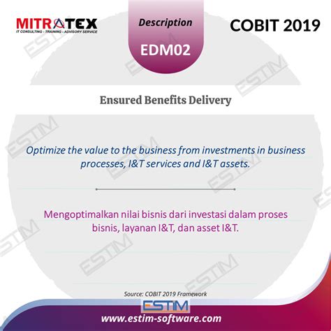 Cobit 2019