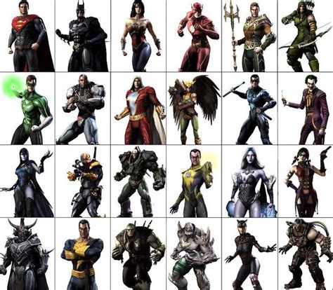 Characters From Injustice Gods Among Us
