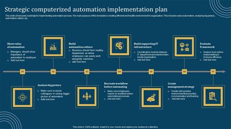Strategic Computerized Automation Implementation Plan Topics Pdf