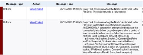 Sql Server Job Which Downloads The Files Using Script Task Fails After