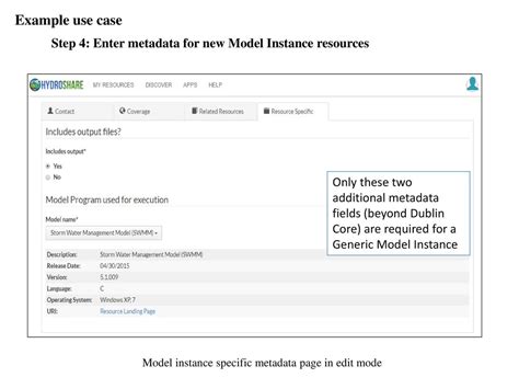 Sharing Models As Social Objects Through Hydroshare Ppt Download