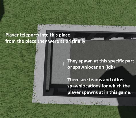 How Do I Get A Player To Be At A Specific Part When Teleporting In From