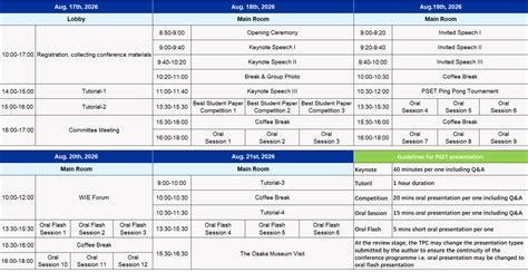 Pset 2026 Osaka Japan
