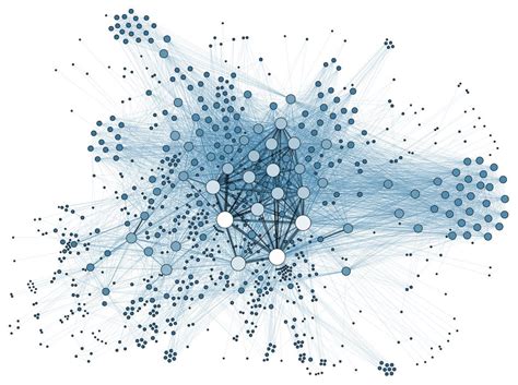 8 great examples of complex data visualized r complexsystems