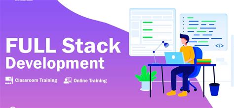 Optimizing Full Stack App Performance With Brotli Compression