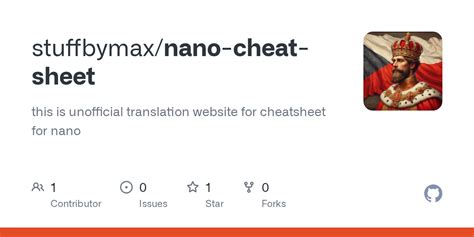 Github Stuffbymaxnano Cheat Sheet This Is Unofficial Translation