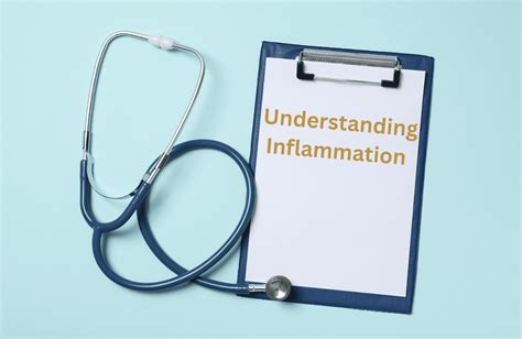 Understanding Inflammation How Functional Medicine Gets To The Root