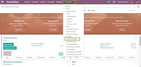 Odoo Chart Of Accounts Configuration Set Up Globalteckz