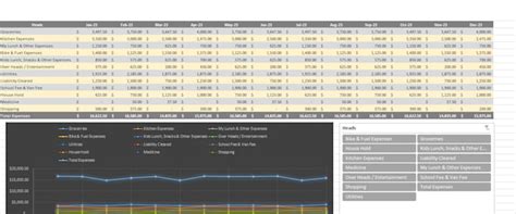 Enter Data Format It Make It Presentable On Ms Word Excel Ppt And Pdf By Muizz Jalal Fiverr