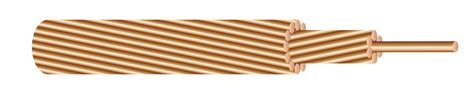 Bare Copper Solid Compressed Class B And C Southwire