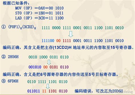 计算机组成原理——指令系统 csdn博客