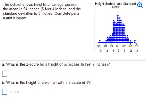 Solved The Dotplot Shows Heights Of College Women The Mean